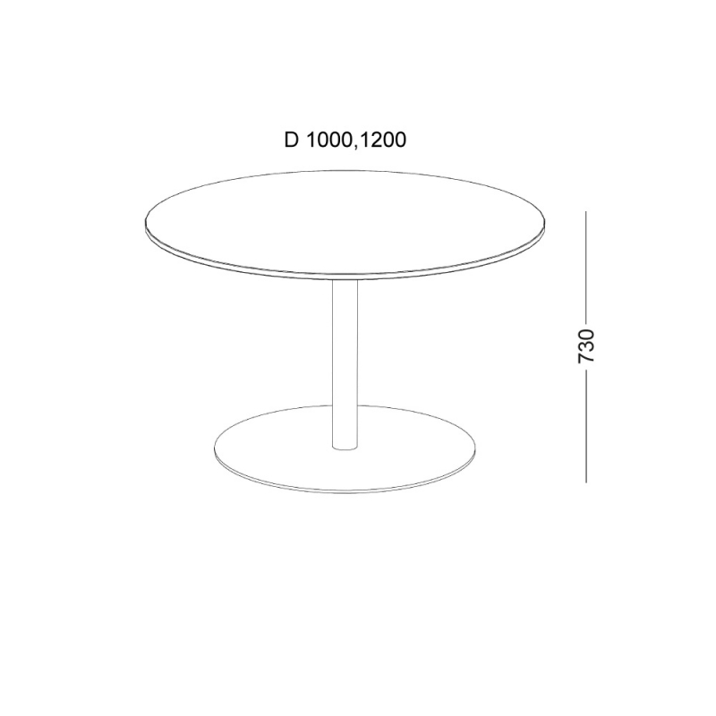 SLIM Round Melamine Table